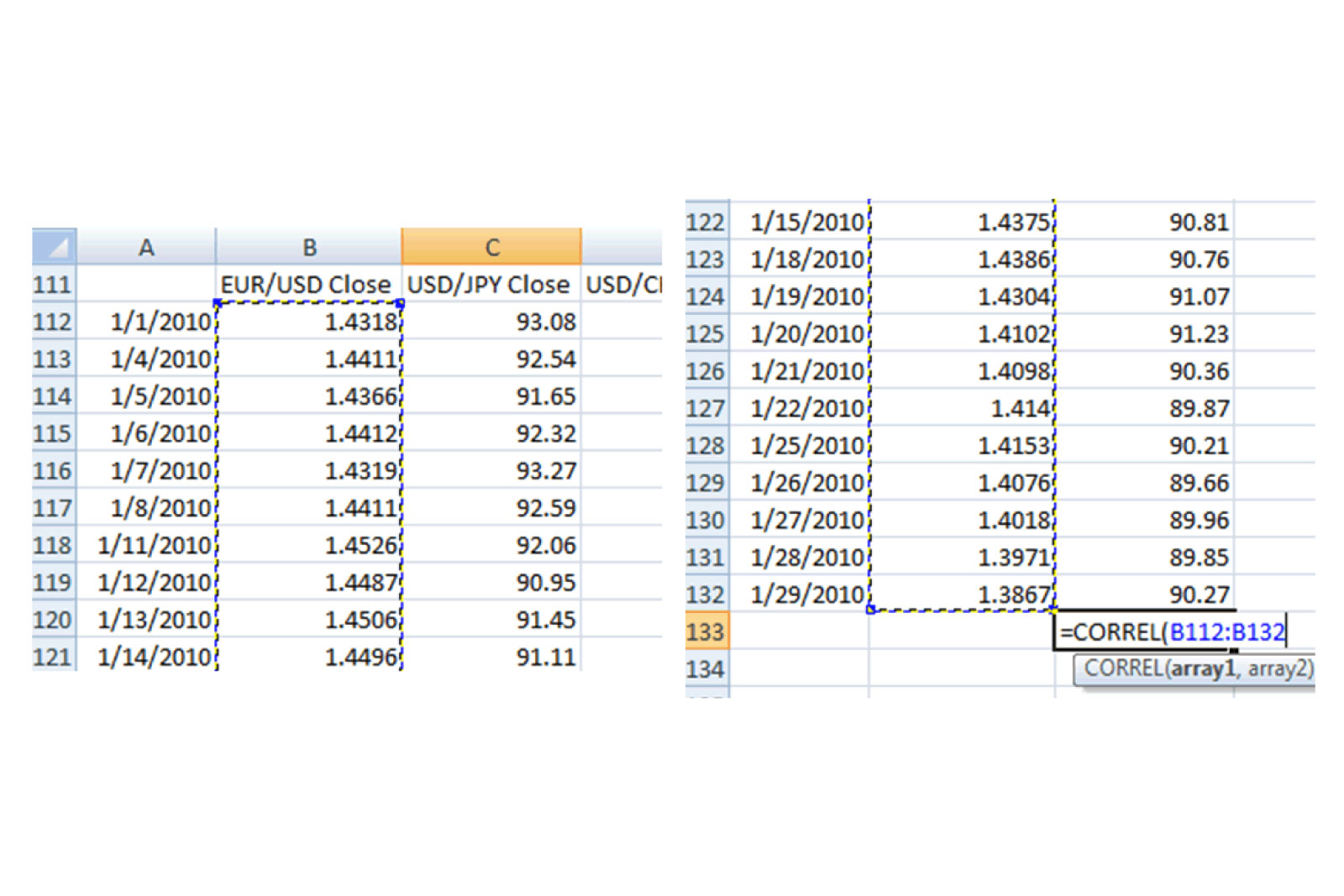 How To Calculate Currency Correlations With Excel FX Access